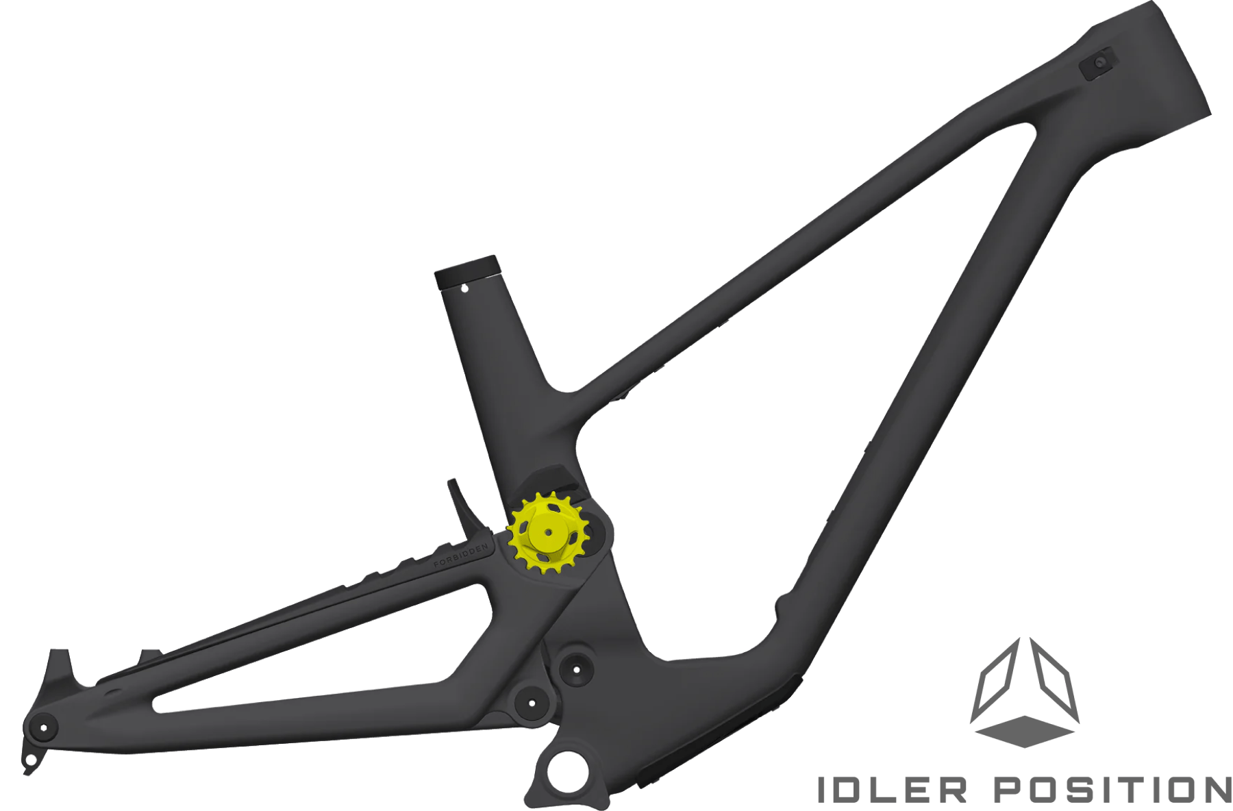 Technology : Forbidden Bike Company