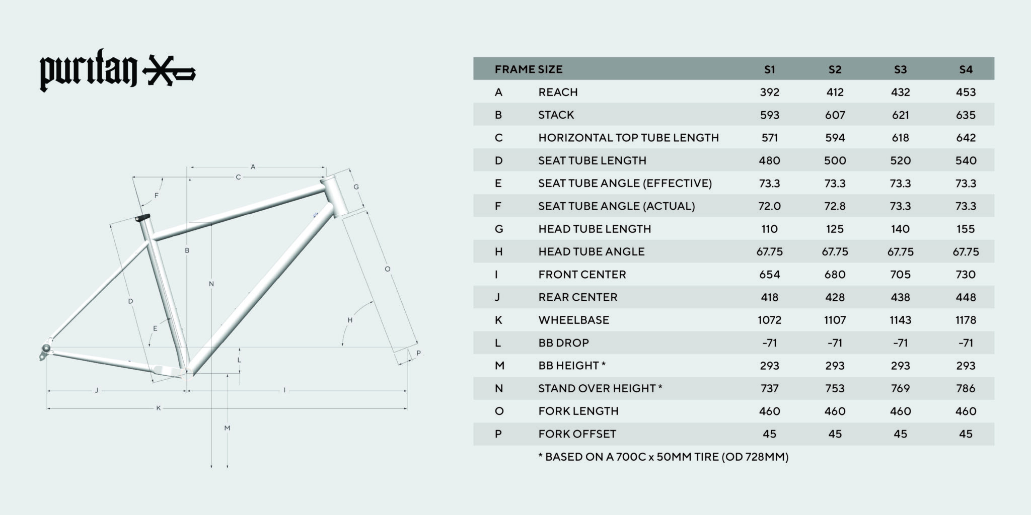 Introducing Puritan & Heathen | Two Titanium Hardtails : Forbidden Bike ...